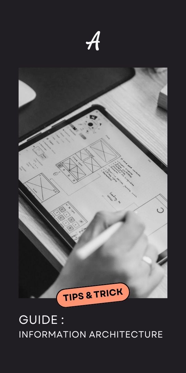 The information architecture process - Alexem Studio